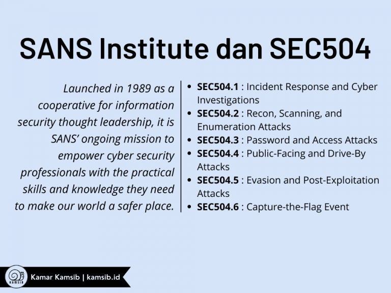 Sans Institute Dan Sans Sec504 Kamsib Indonesia